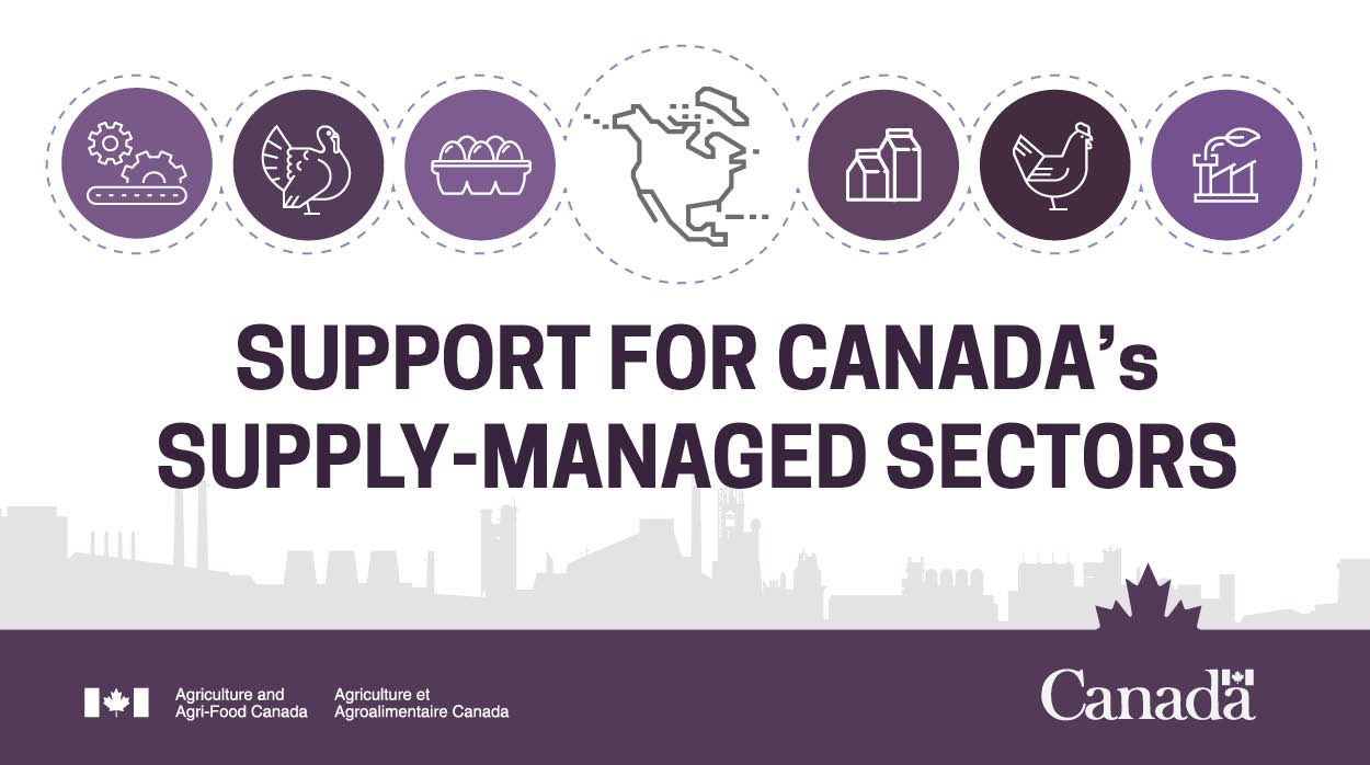 Supply-managed sectors to receive compensation for the impacts of the ...