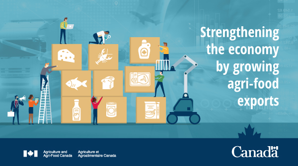 Government of Canada invests over $2.7 million to grow agri-food ...