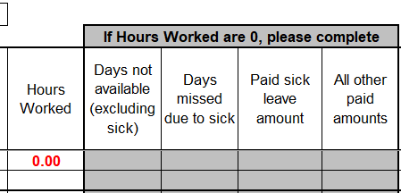 How to complete your Utilization Report (UR) - Canada.ca