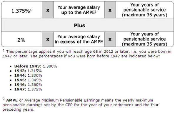 Your Online Pension And Insurance Benefits Statement Guide For 