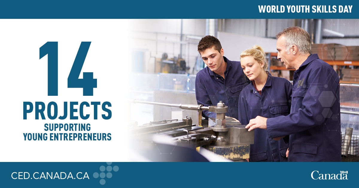 Canada Economic Development for Quebec Regions invests in young ...