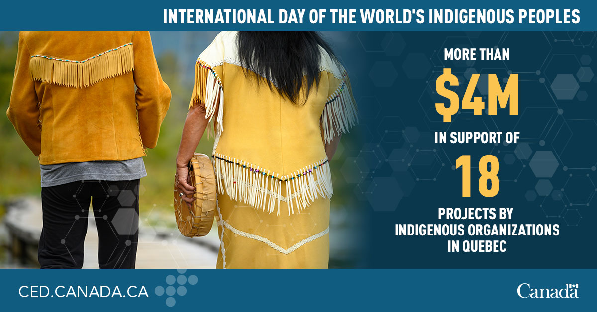 Government of Canada invests in Quebec’s Indigenous businesses and ...