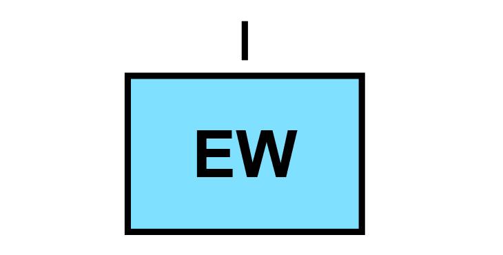 Model Map Kits - Canada.ca