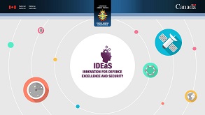 How IDEaS works - Canada.ca