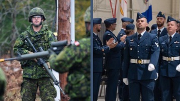 The RCAF Academy: Training non-commissioned leaders for the RCAF of the ...