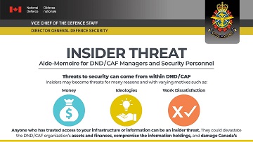 Do you know what an insider threat is? - Canada.ca