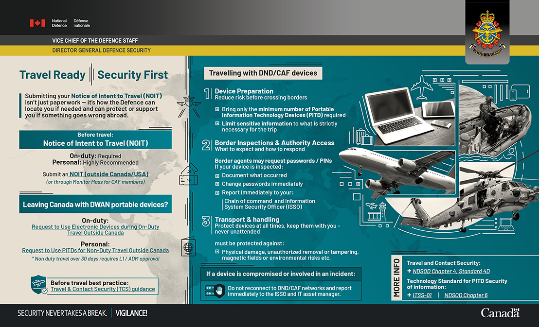 Mandatory Travel Security Responsibilities: Notice of Intent to Travel ...