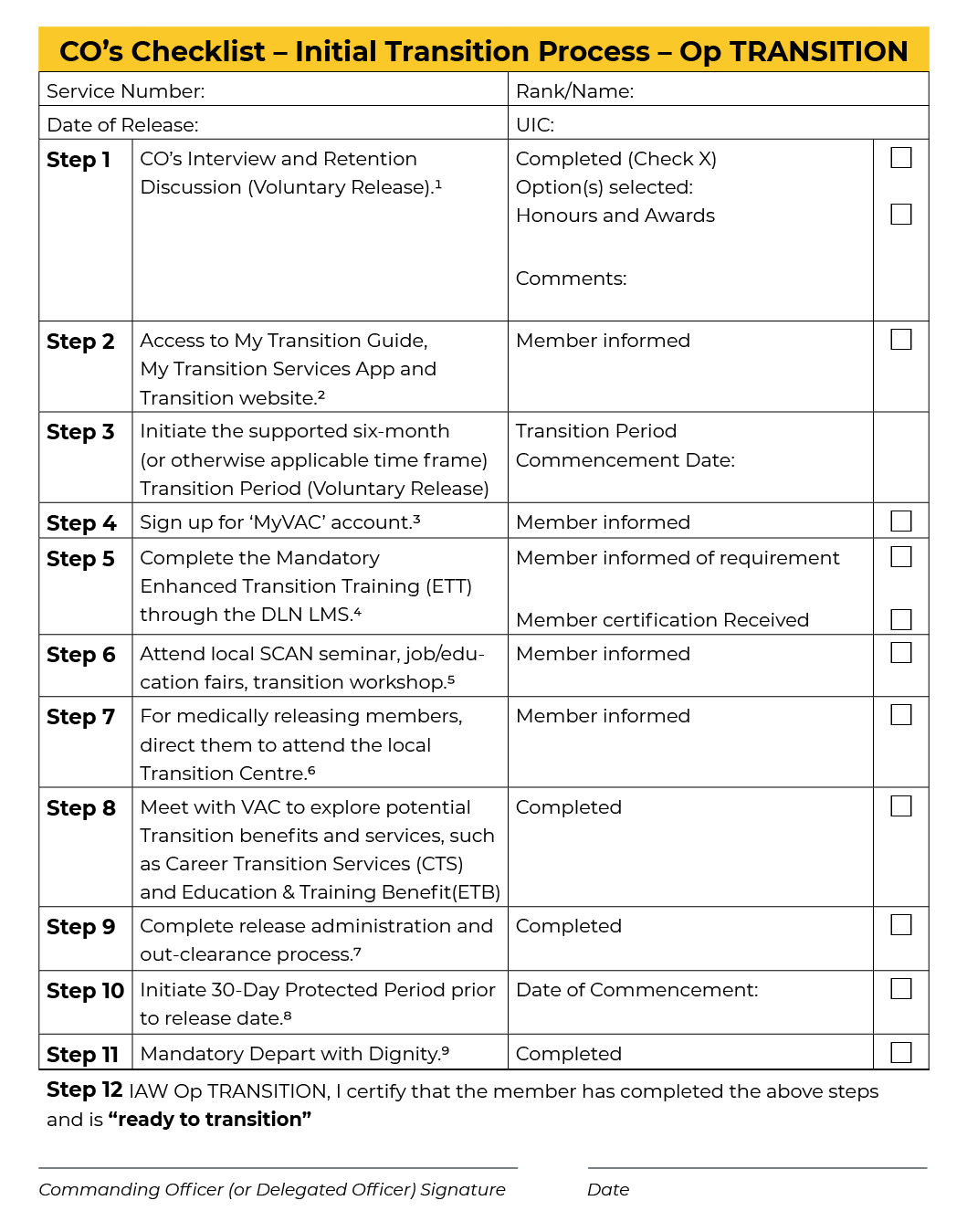 Transition 365 Checklist Usmc