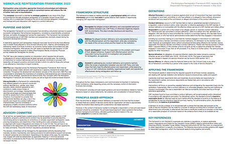 Workplace Reintegration Framework - Canada.ca