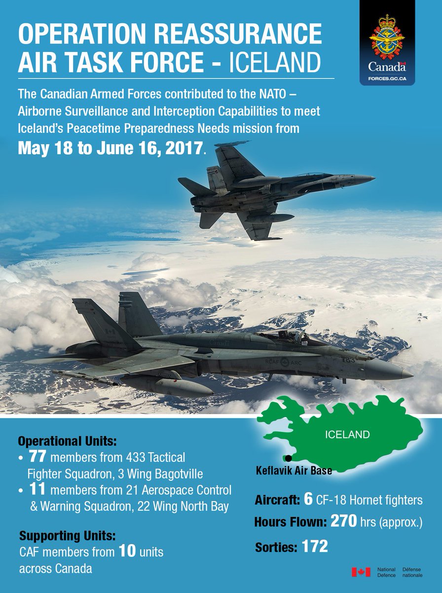 Operation REASSURANCE - Canada.ca