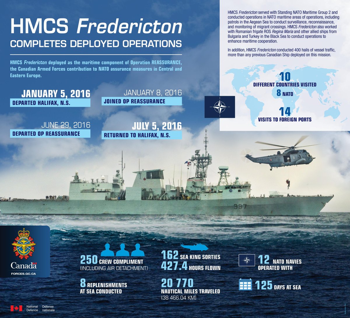 Operation REASSURANCE - Canada.ca