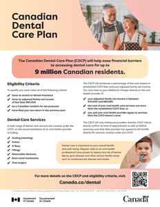 Canadian Dental Care Plan promotional toolkit: English factsheet ...