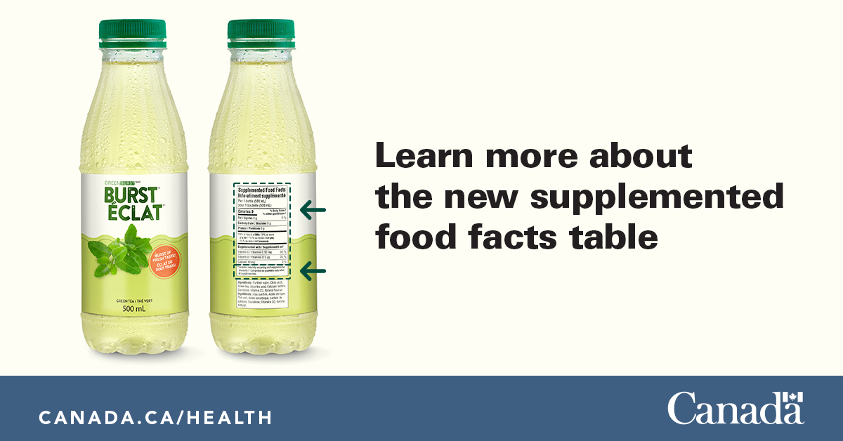 Supplemented foods: Share information about supplemented foods - Canada.ca