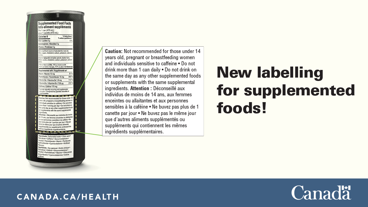 Supplemented foods: Share information about supplemented foods - Canada.ca