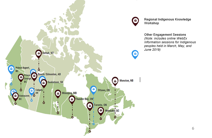 What We Heard Report - Canada.ca