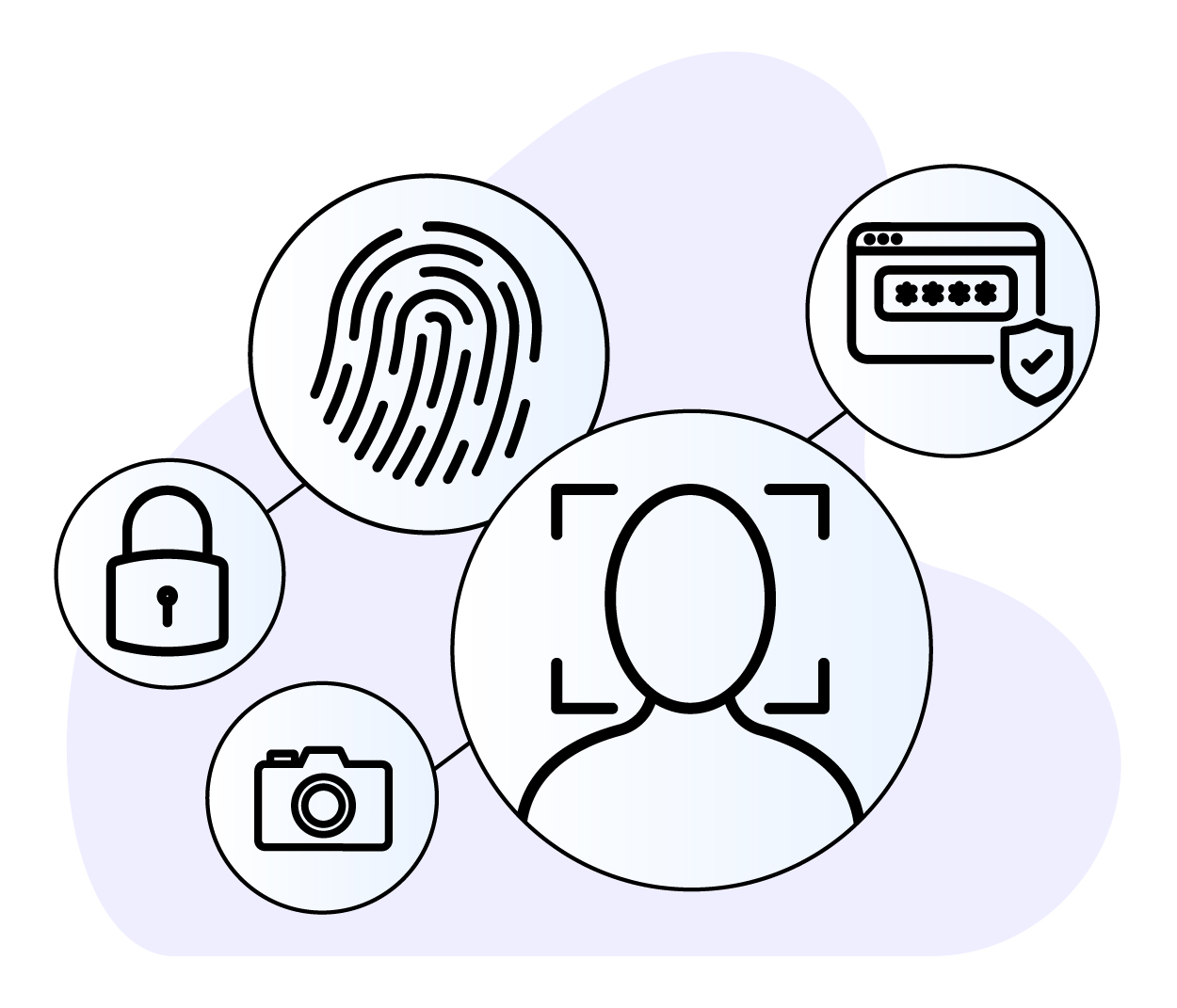 Find out if you need to give biometrics - Canada.ca