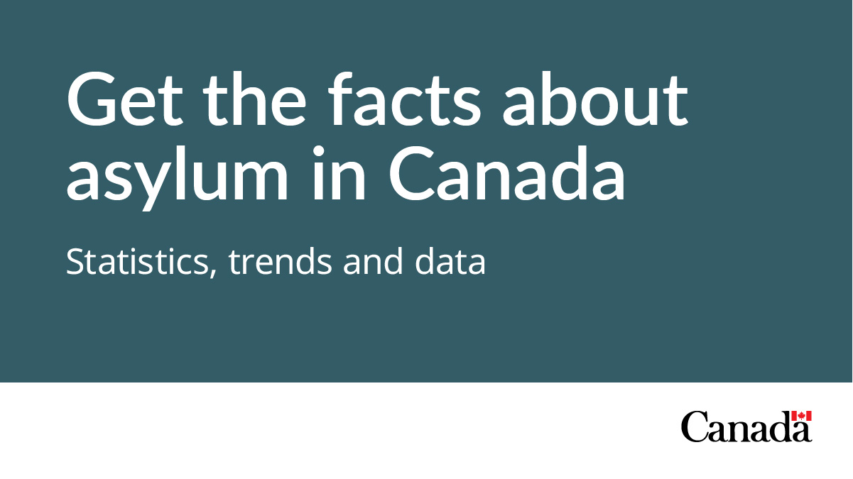 Asylum statistics, trends and data - Canada.ca
