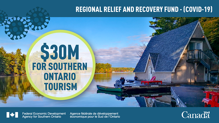 FedDev Ontario supports tourism and recovery efforts across Southern ...