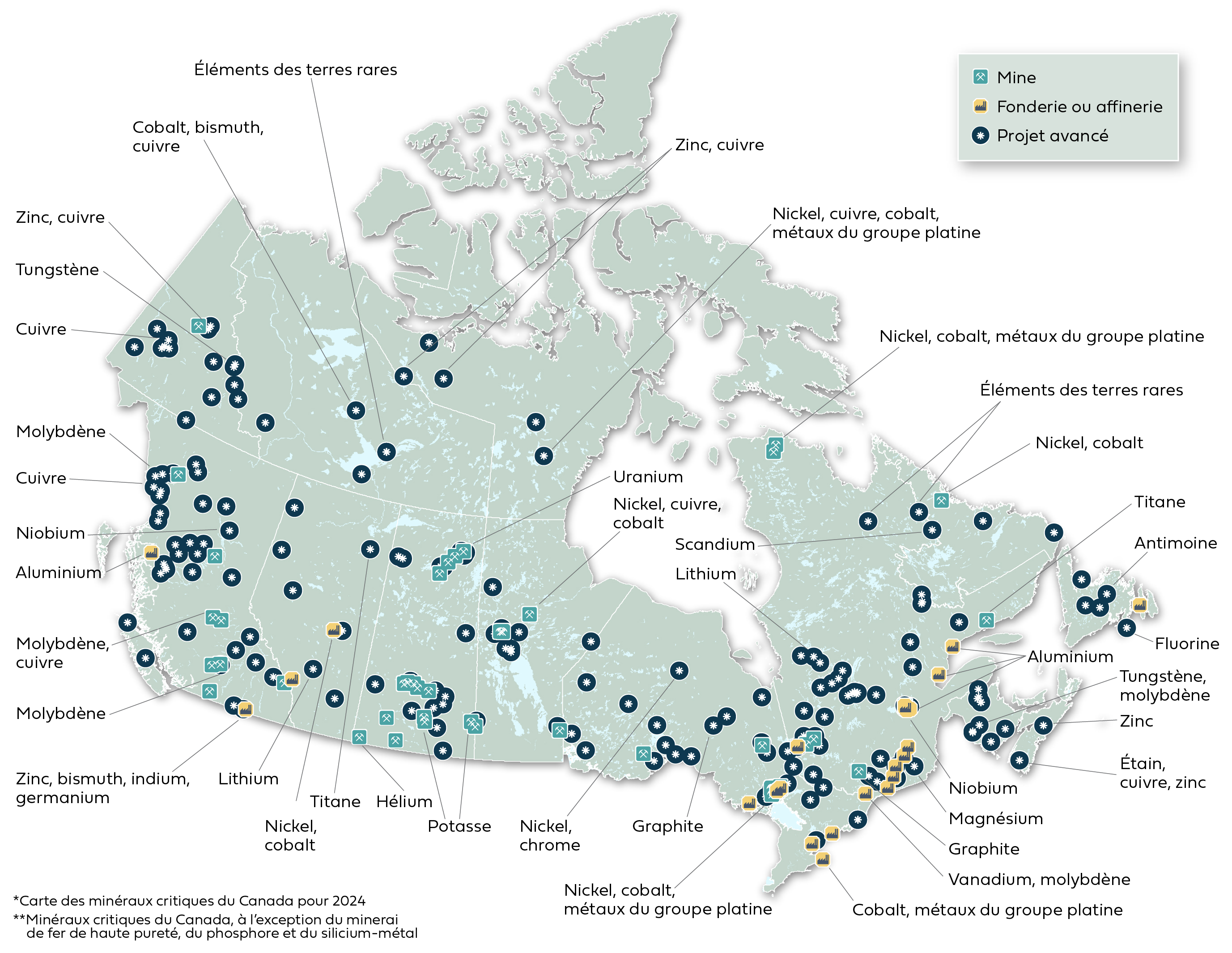 Les minéraux critiques : une occasion pour le Canada - Canada.ca