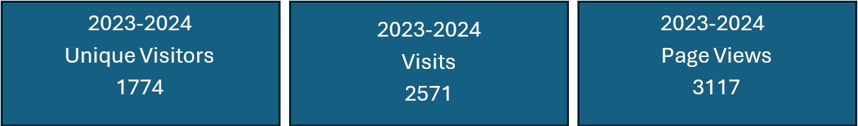 Annual Report on the Operation of the Canadian Multiculturalism Act ...