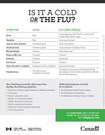 Flu (influenza) awareness resources - Canada.ca