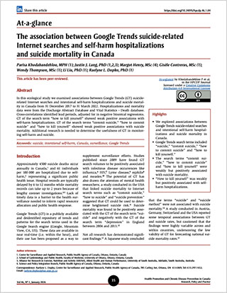 The association between Google Trends suicide-related Internet searches ...