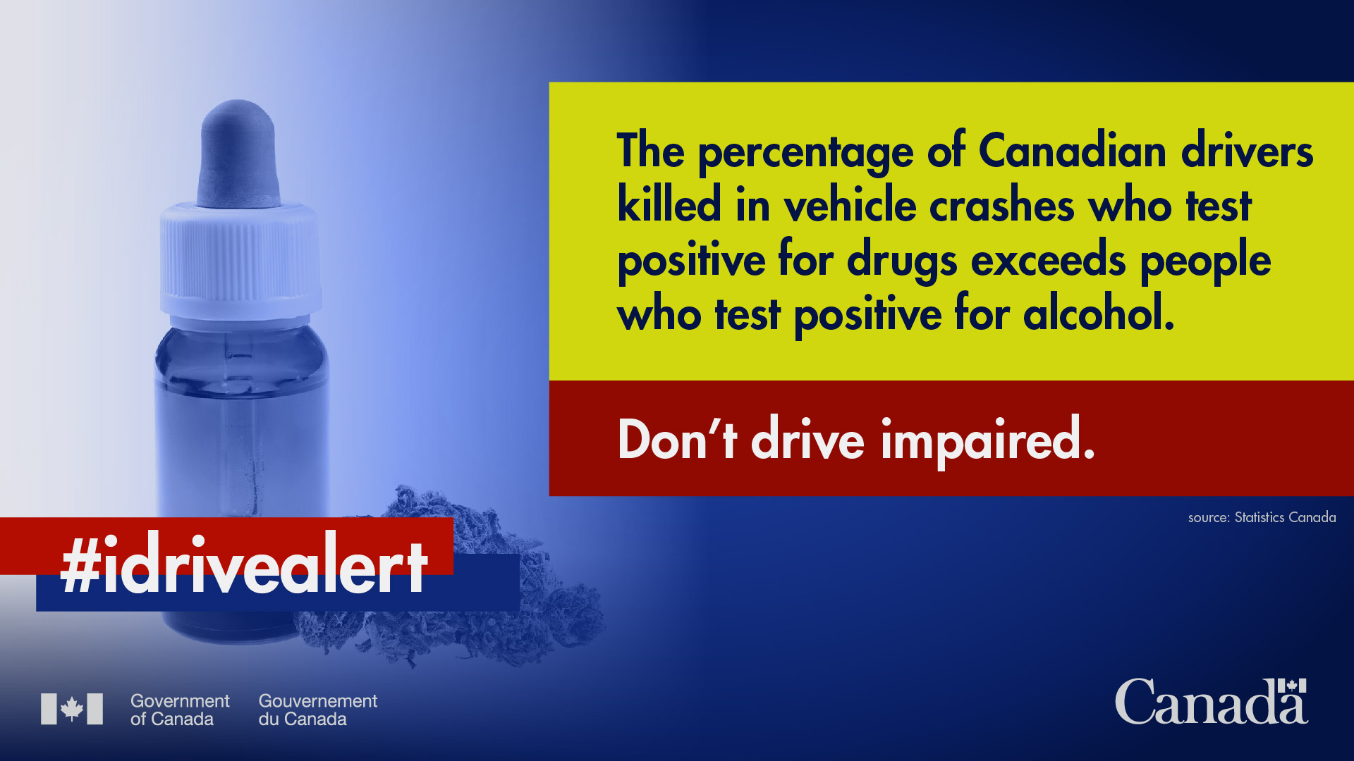National Impaired Driving Prevention Week - Toolkit - Canada.ca