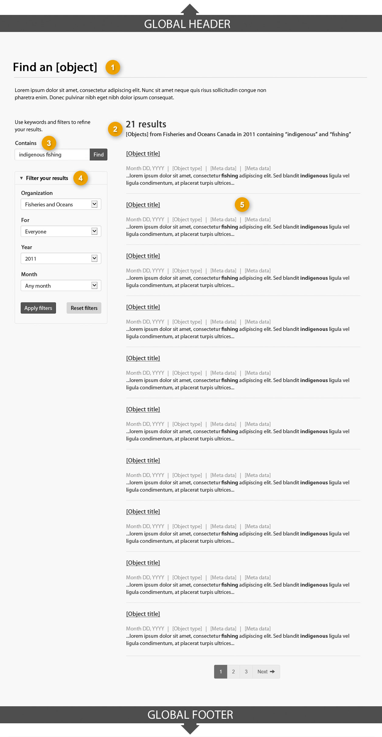 Index pages template - Canada.ca
