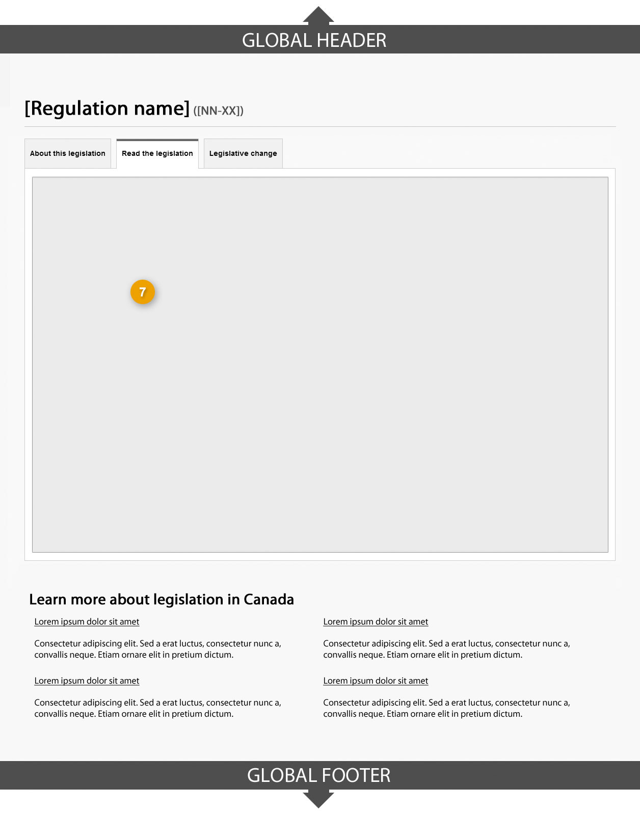 Laws and regulations pages template - Canada.ca